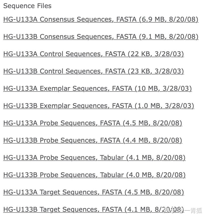 GEO数据库：从ID_REF到GENE_SYMBOL - 知乎
