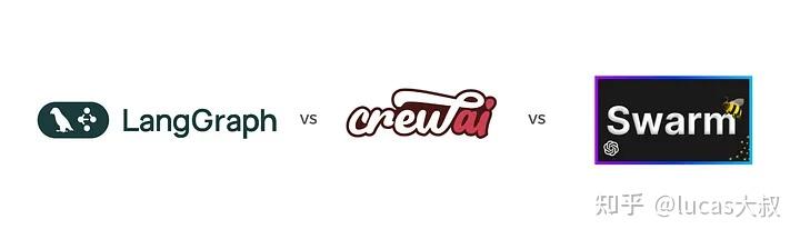 选择正确的AI Agent框架：LangGraph vs CrewAI vs OpenAI Swarm - 知乎