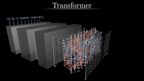 我见过最好的Transformer 工作原理的动画展示（什么是 GPT？2024最新） - 知乎
