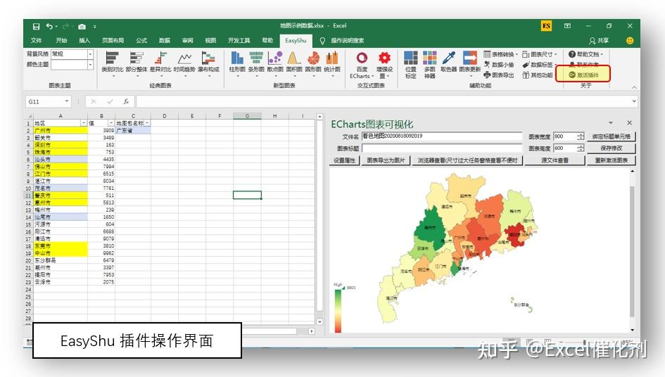 EasyShu使用导读，一分钟上手做出高大上ECharts地图 - 知乎