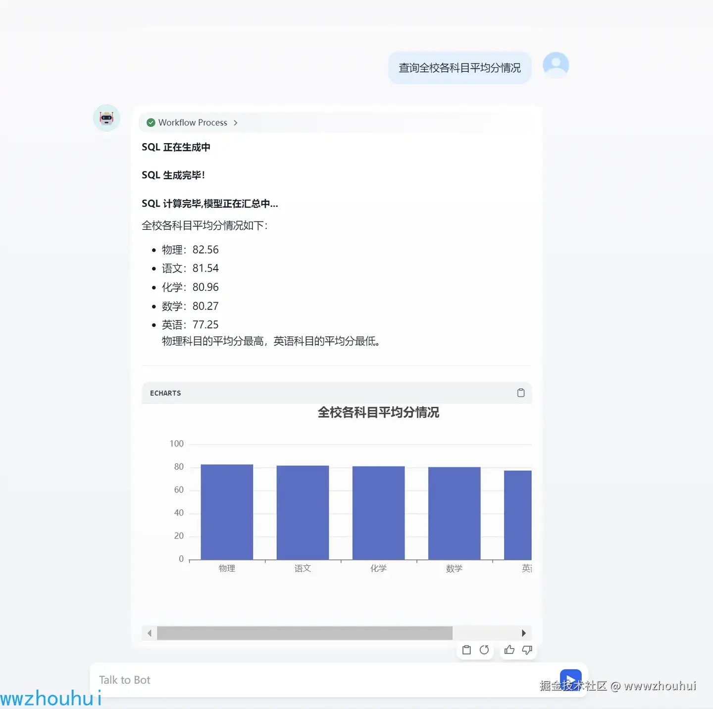 dify案例分享-基于database插件实现Text2sql的数据库查询图表工作流 - 知乎
