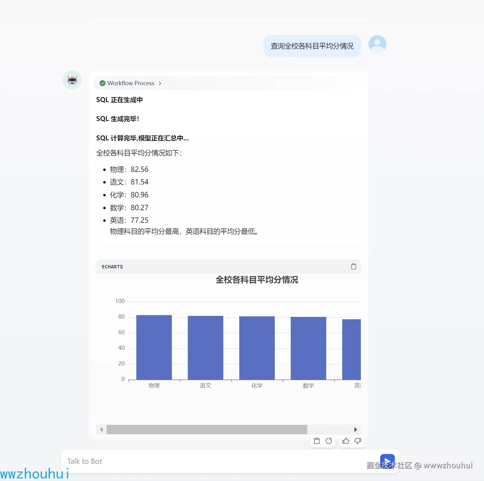 Dify案例分享 基于database插件实现text2sql的数据库查询图表工作流 知乎