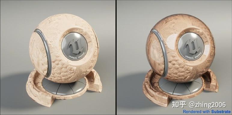 SIGGRAPH 2023-Unreal Engine 5 中的 Substrate - 知乎