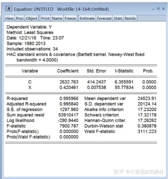 Eviews一些常用方法的操作（完结） - 知乎