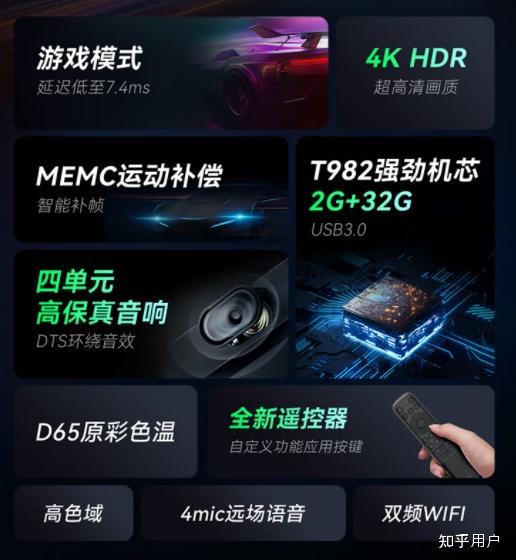 没有游戏需求，75 寸电视有哪些推荐? - 知乎