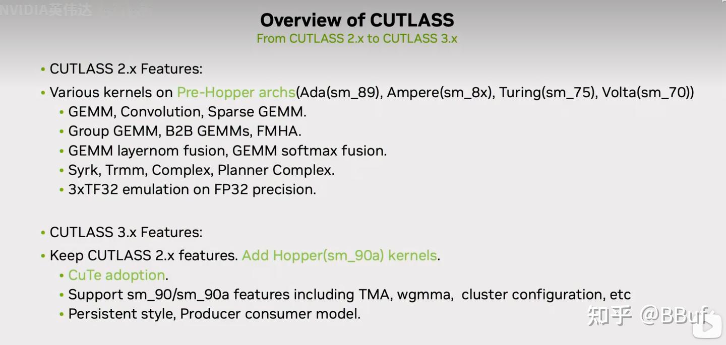 CUTLASS 2.x & CUTLASS 3.x Intro 学习笔记 - 知乎