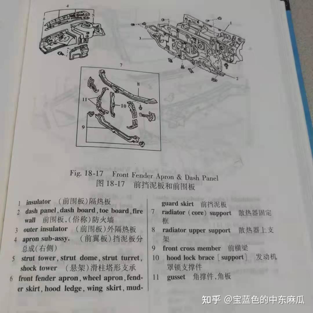 dashboard、instrument panel、fascia panel的区别是什么？ - 知乎