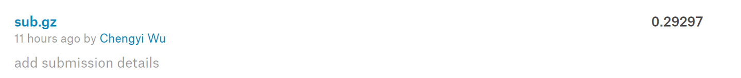 Kaggle Dog Breed Identification - 知乎