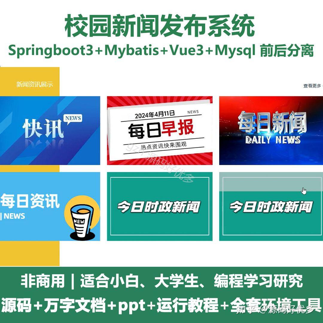基于Java springboot校园新闻发布系统+LW+PPT - 知乎