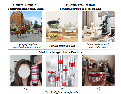 CVPR2023|Learning Instance-Level Representation for Large-Scale Multi-Modal Pretraining in ...