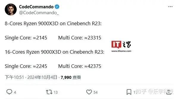 AMD 锐龙 7 9800X3D 处理器 Cinebench R23 跑分曝光：比 7800X3D 单核快 20% - 知乎