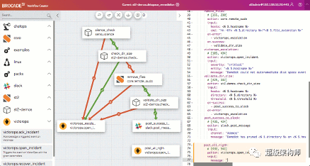 【DevOps】Ansible v.s. Salt (SaltStack) v.s. StackStorm - 知乎