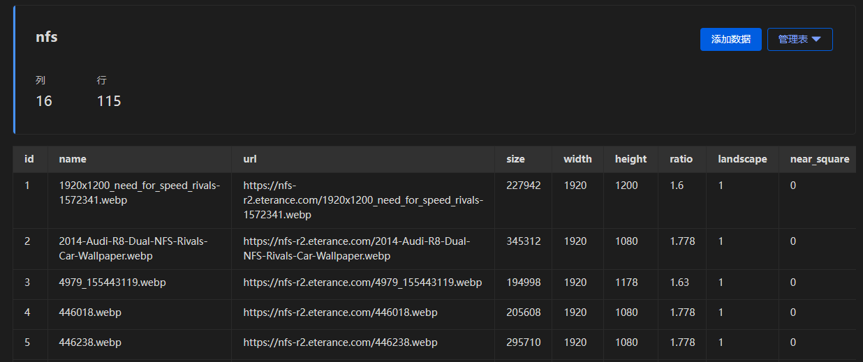 玩转云服务（9）：使用 Cloudflare Workers + D1 + R2 搭建免费的随机图片 API - 知乎