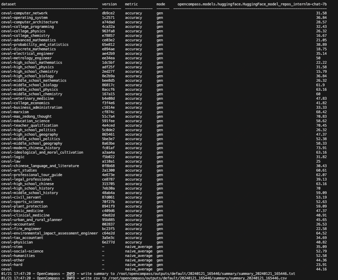 [笔记和作业]6.OpenCompass 大模型评测 - 知乎