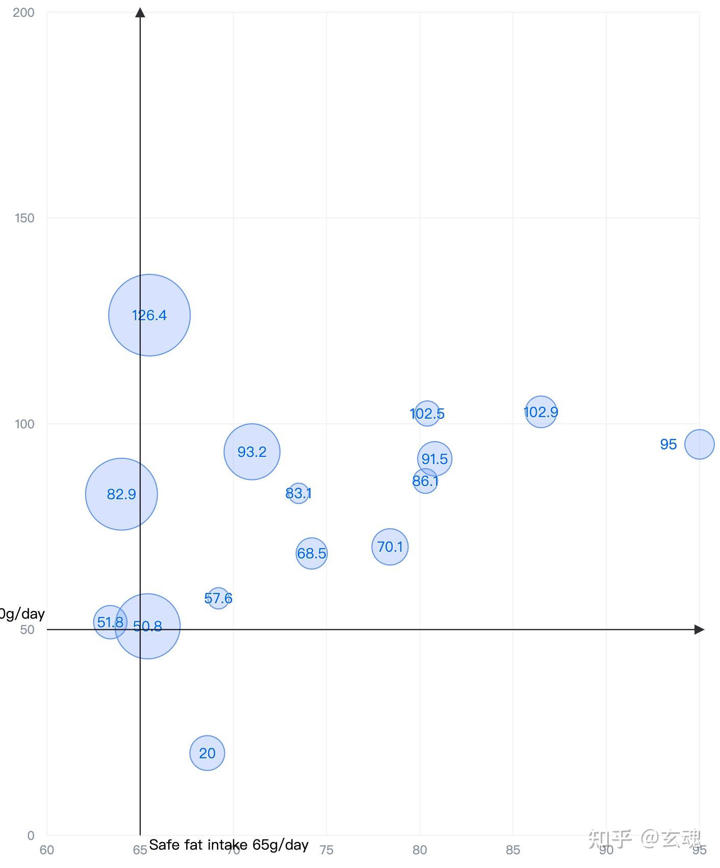 如何配置MarkLine文字标签的位置，可以配置显示在线起点、终点或者线段中间？ - 知乎