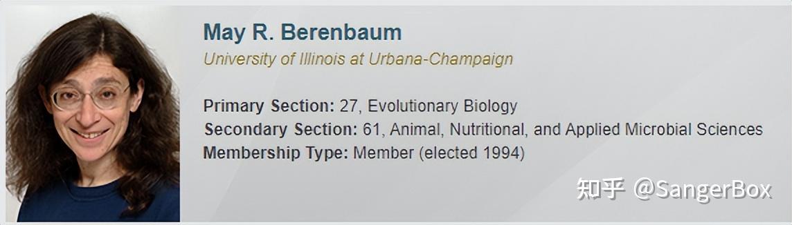 生信期刊推荐合集10#：P NATL ACAD SCI USA - 知乎