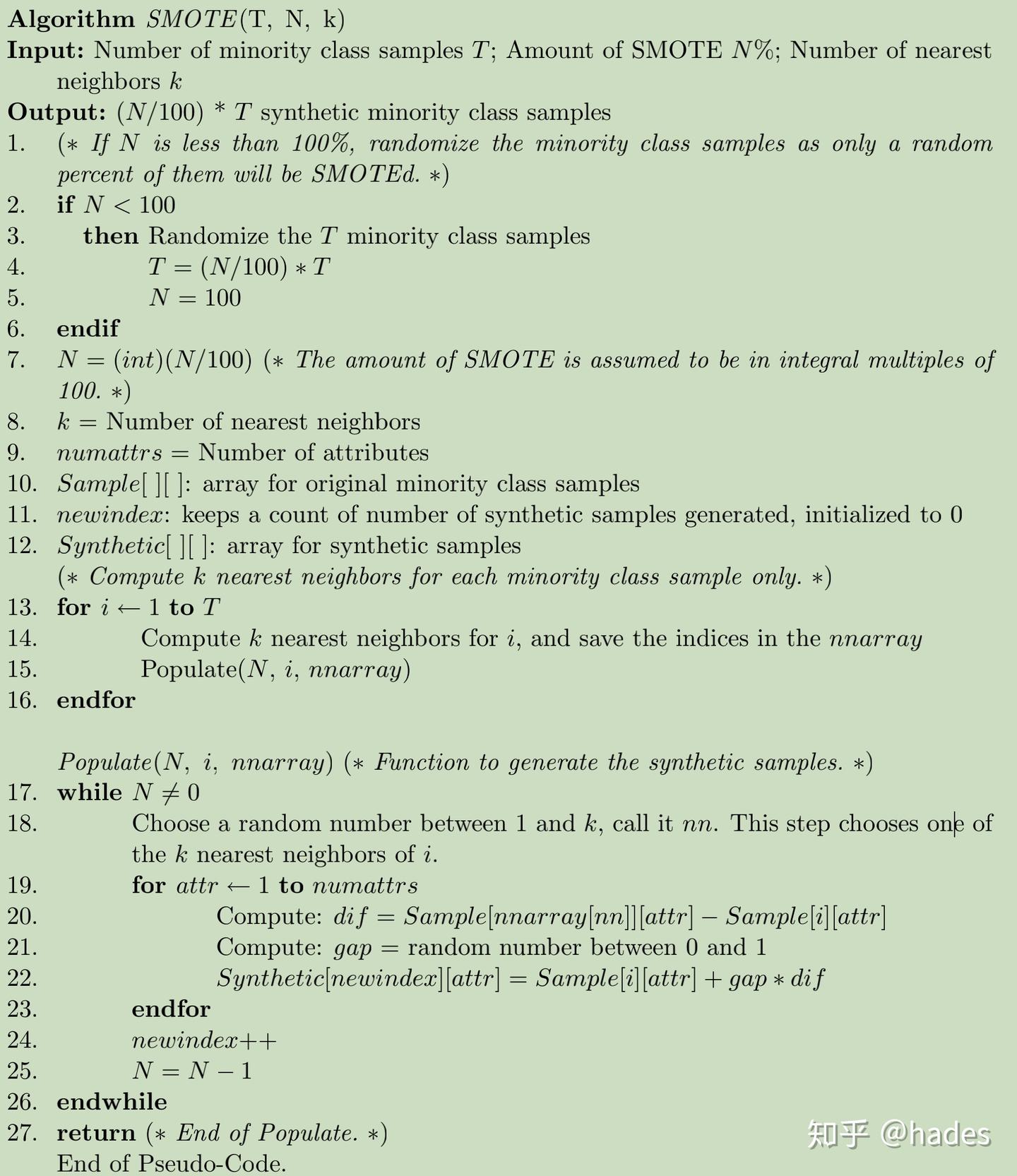 探索SMOTE算法 - 知乎