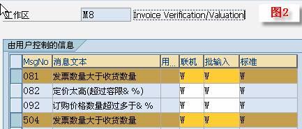 SAP License：GR/IR和暂估入库设计思路的简单对比 - 知乎