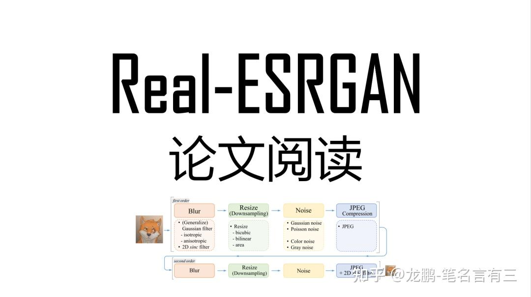 【项目实战课】基于Pytorch的Real-ESRGAN自然图像超分辨实战 - 知乎