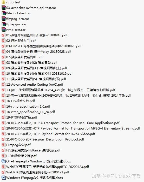 低延迟流媒体协议SRT、WebRTC、LL-HLS、UDP、TCP、RTMP详解 - 知乎