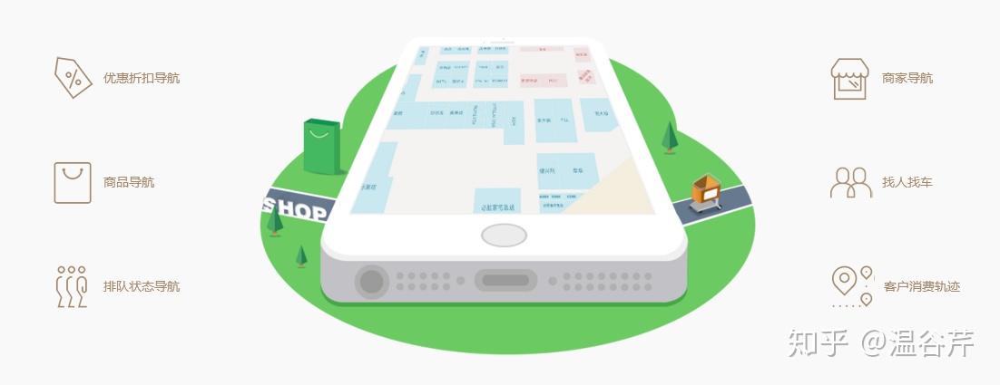 Beacon工作原理解析 - 知乎