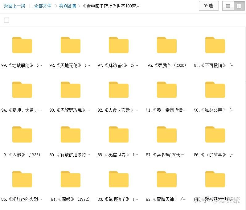 《看电影·午夜场》世界禁片100部合集 - 知乎