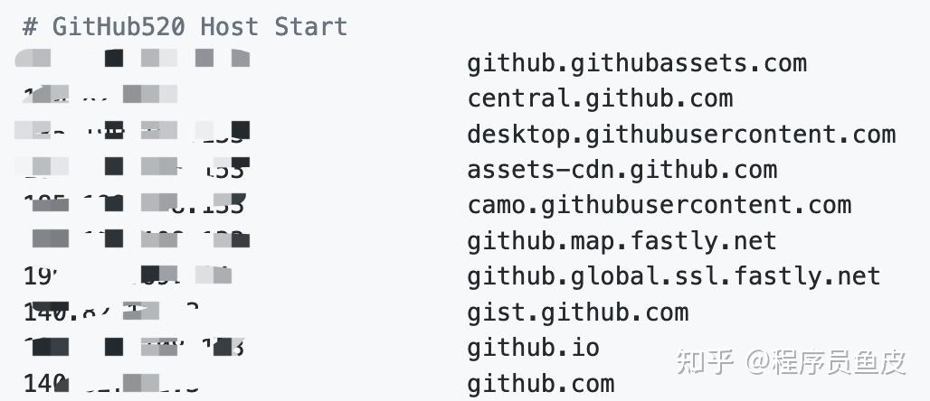 GitHub 访问不了？教你几招轻松解决 - 知乎