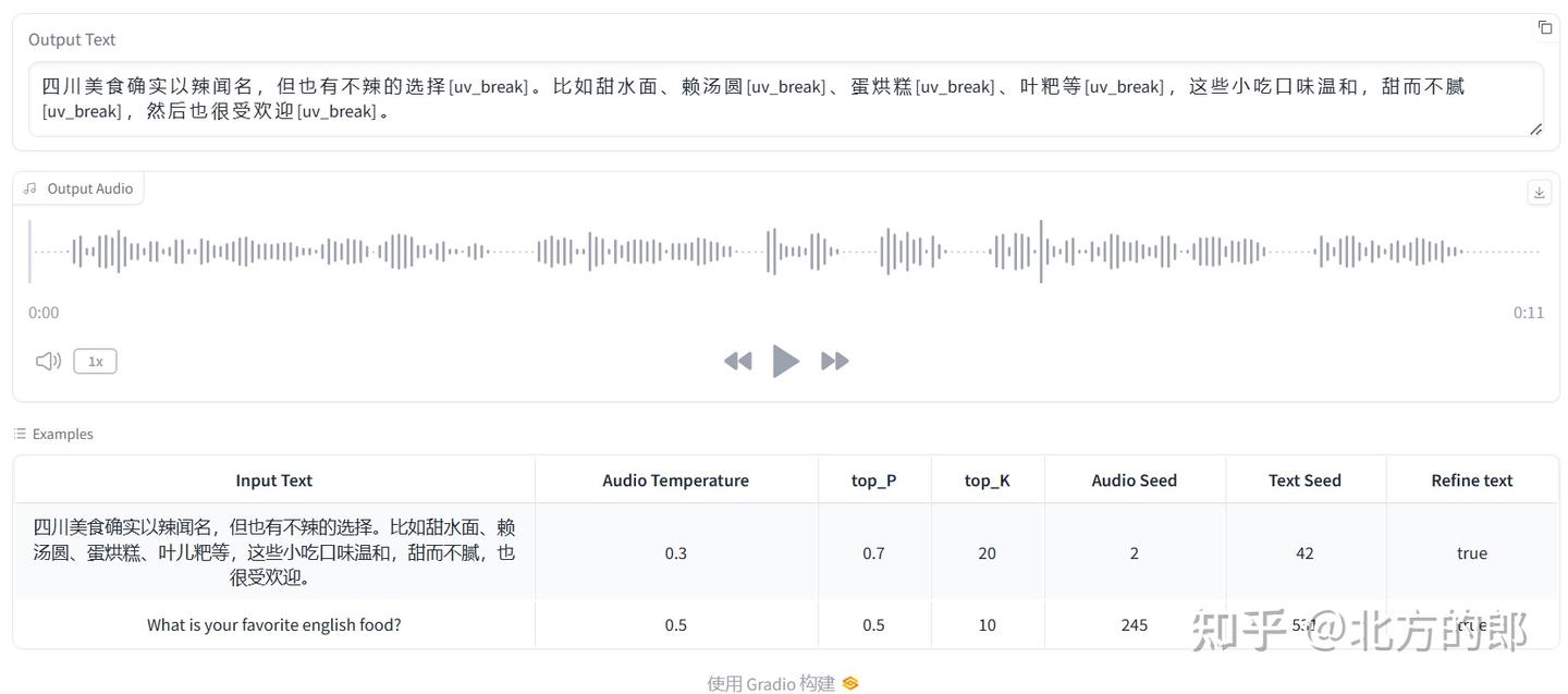 在海光DCU上部署ChatTTS及XInference服务化处理 - 知乎