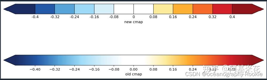 python 自定义colorbar - 知乎