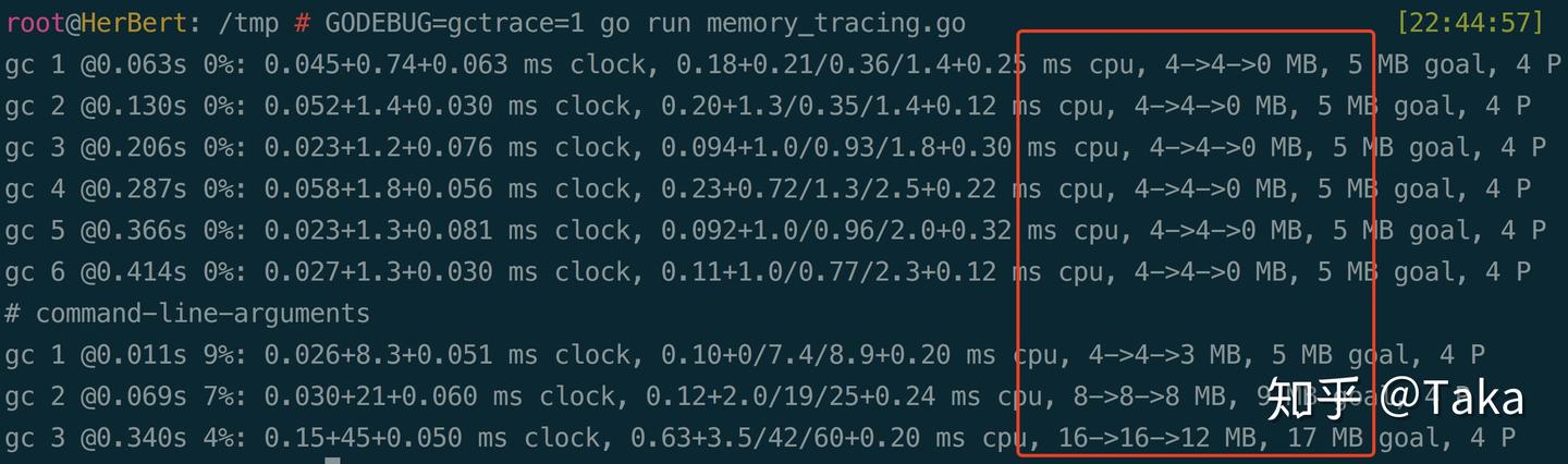 gctrace 内存追踪 - 知乎