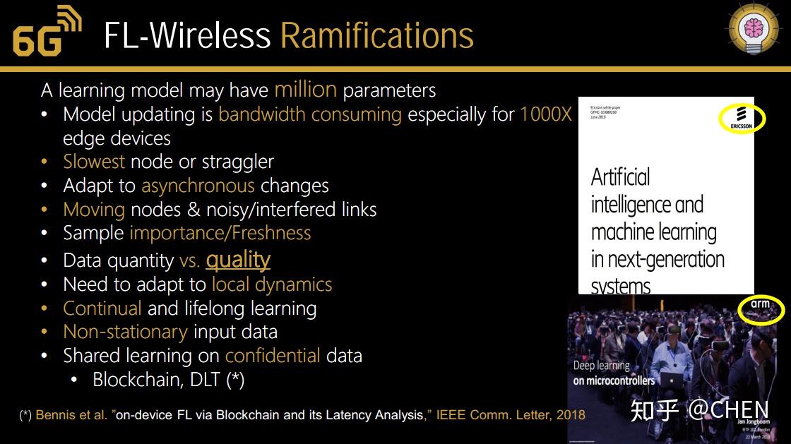 人工智能和网络结合方向，智能无线网络intelligence wireless network怎样? - 知乎