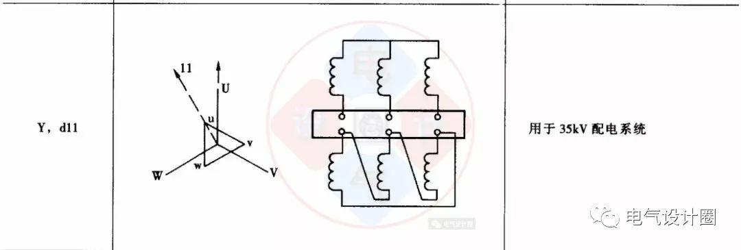 老电气工程师告诉你为什么选用“Dyn11”型变压器 - 知乎