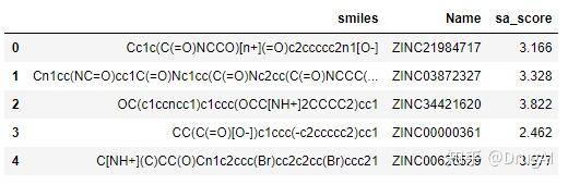 RDKit | 通过评估合成难度筛选化合物 - 知乎