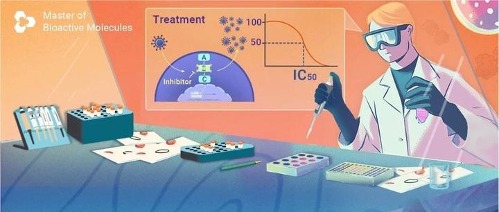 IC50 如何测？拿到数据不会处理？常见活性数值分不清？| MedChemExpress (MCE) - 知乎