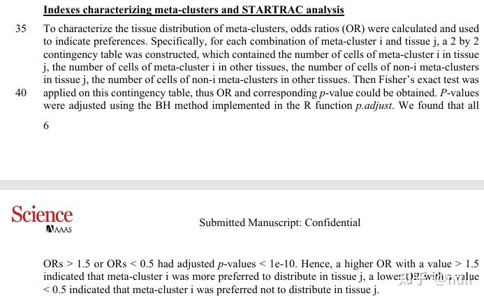 Ro/e和OR | 跟着张泽民院士团队学习单细胞亚群的组织偏好性分析 - 知乎