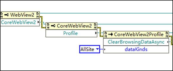 WebView2控件技术简介篇，让LabVIEW开发现代化的B/C混合式应用成为可能！ - 知乎
