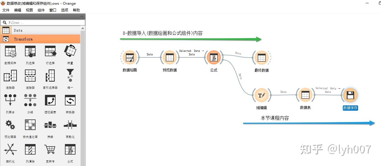 Orange3入门(Orange3Dev) - 知乎