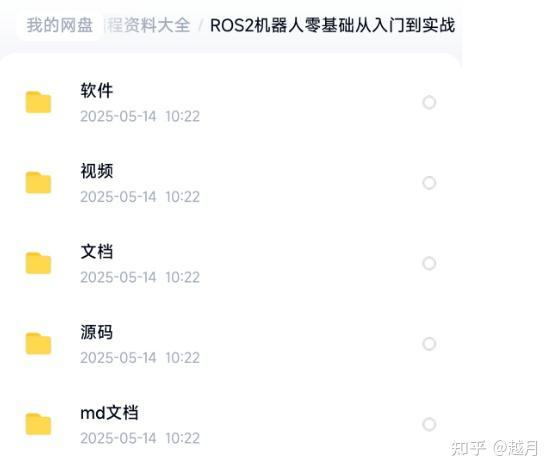 零基础学习ROS2的完整指南：从入门到实践（附详细学习计划） - 知乎