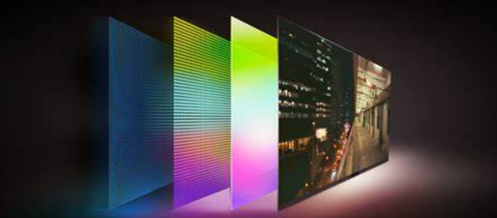 一文读懂Mini LED - 知乎