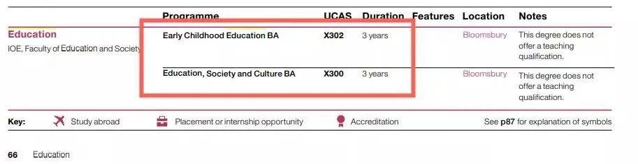 24fall英国13所大学最新申请指南集结！ - 知乎