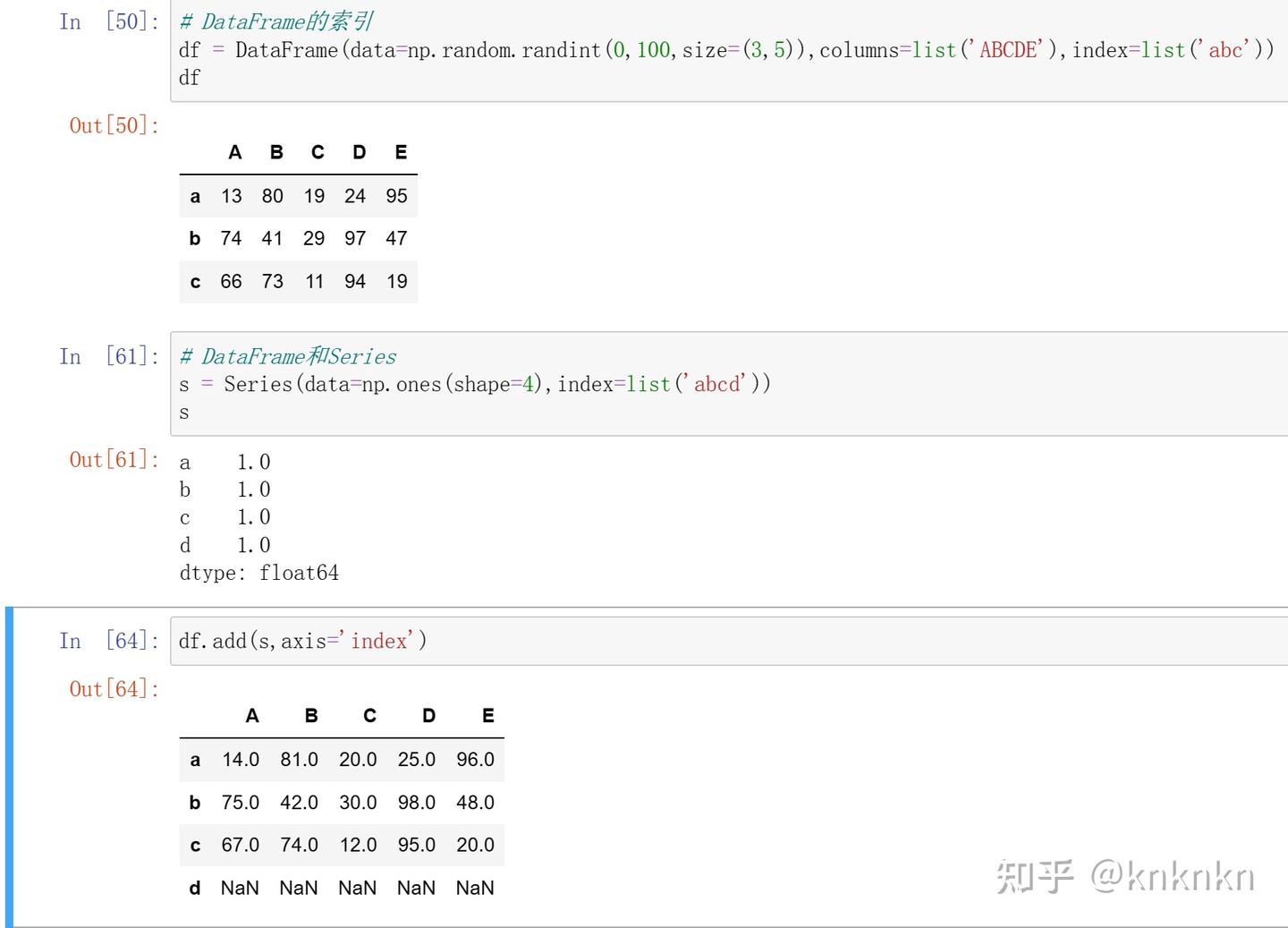 pandas的数据结构——DataFrame - 知乎