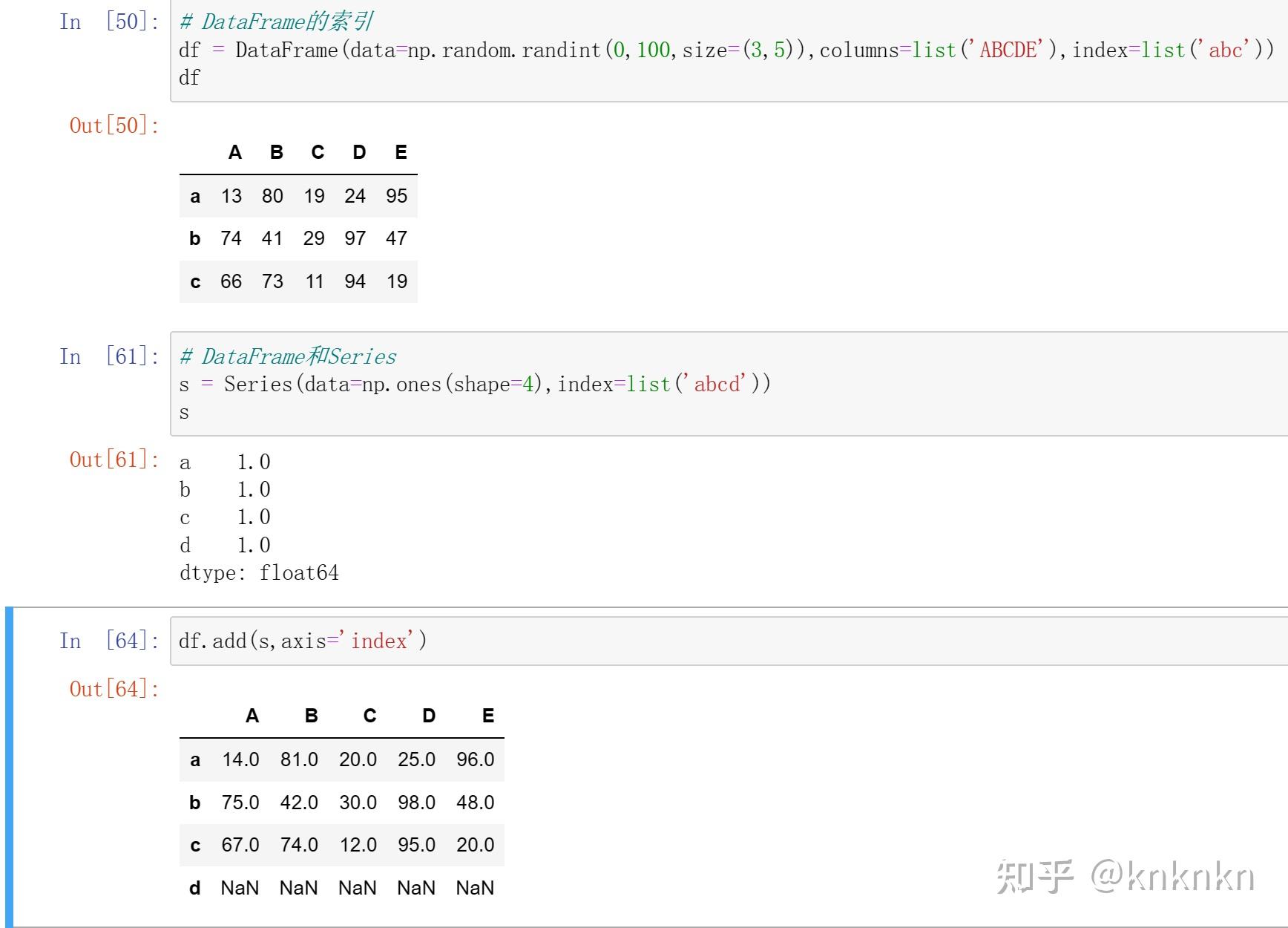 pandas的数据结构——DataFrame - 知乎