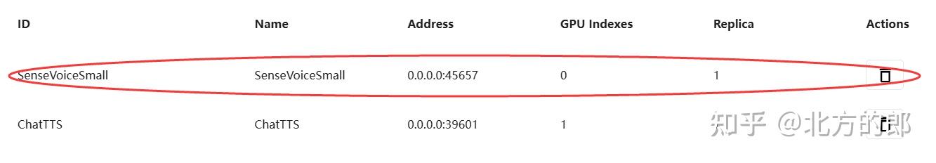 海光DCU上利用XInference服务化部署SenseVoiceSmall等ASR服务 - 知乎
