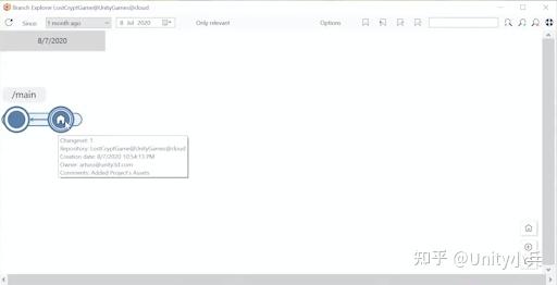 让Unity项目自带“版本控制”与“团队协作”能力 - 知乎