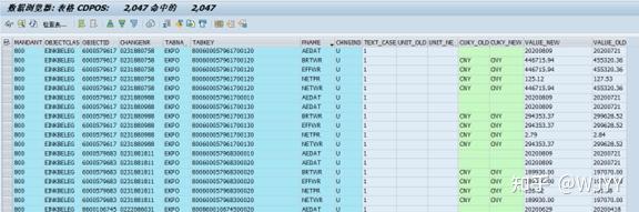 表CDPOS和CDHDR查看PO具体更改时间 - 知乎