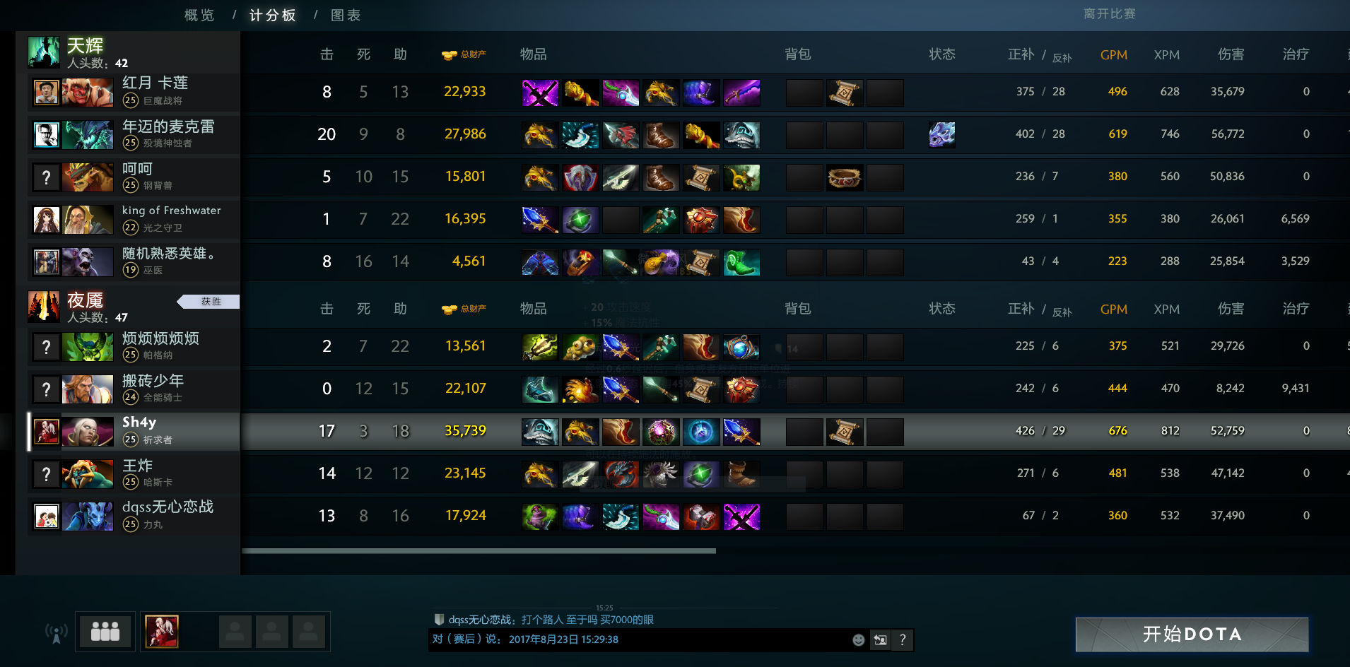 DOTA 2 如何从入门到精通的玩好卡尔？ - 知乎