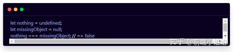 处理JavaScript中未定义的7个技巧 - 知乎