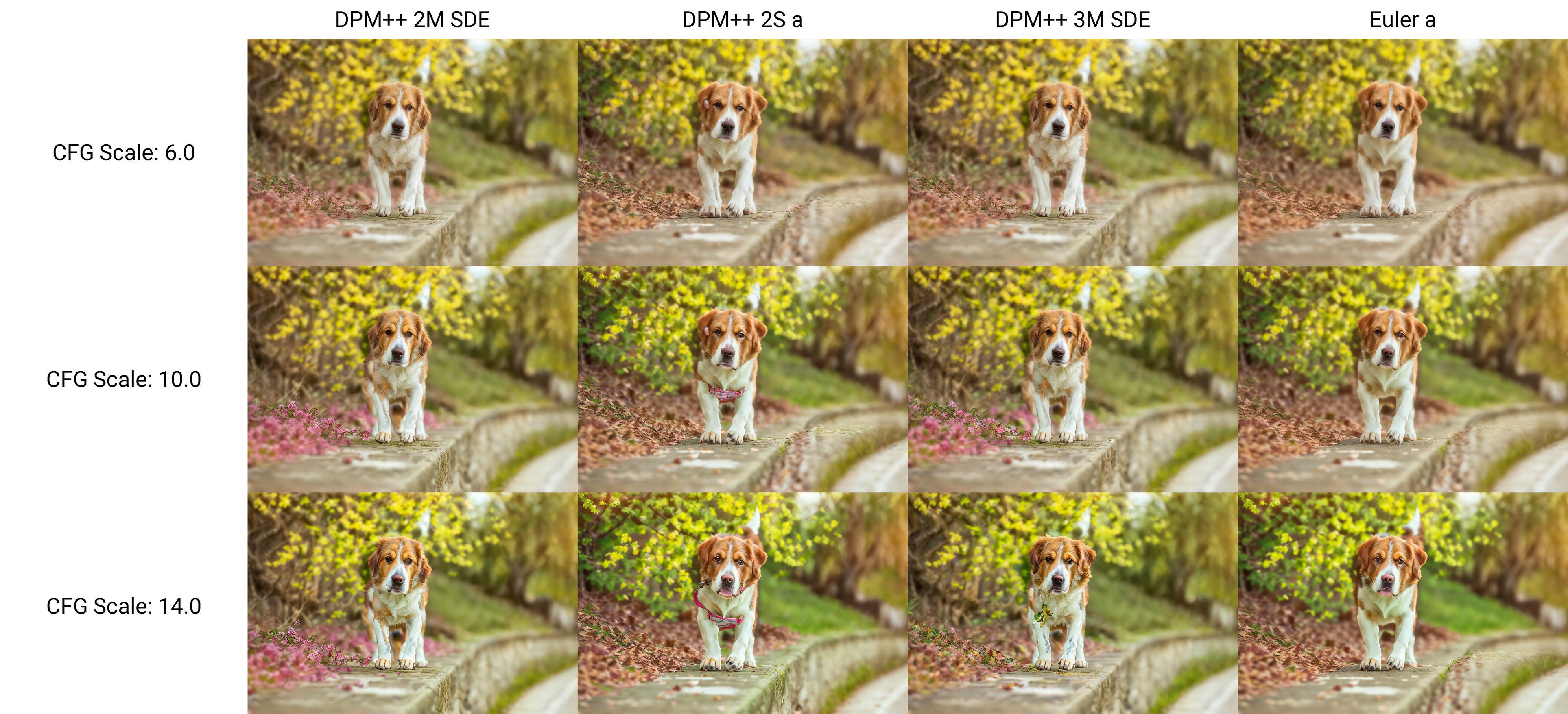 Controlnet Tile功能介绍，使用技巧教程 - 知乎