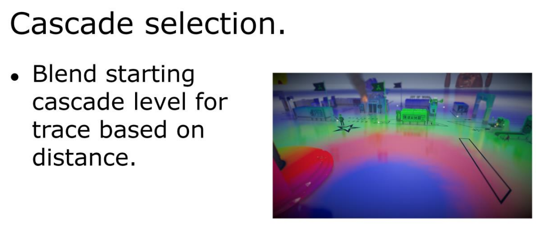 Clipmap 在开放世界中的实战应用 - 知乎