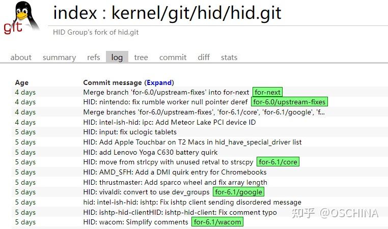 Linux 6.1 HID 更新：提供英特尔 Meteor Lake ISH 支持 - 知乎